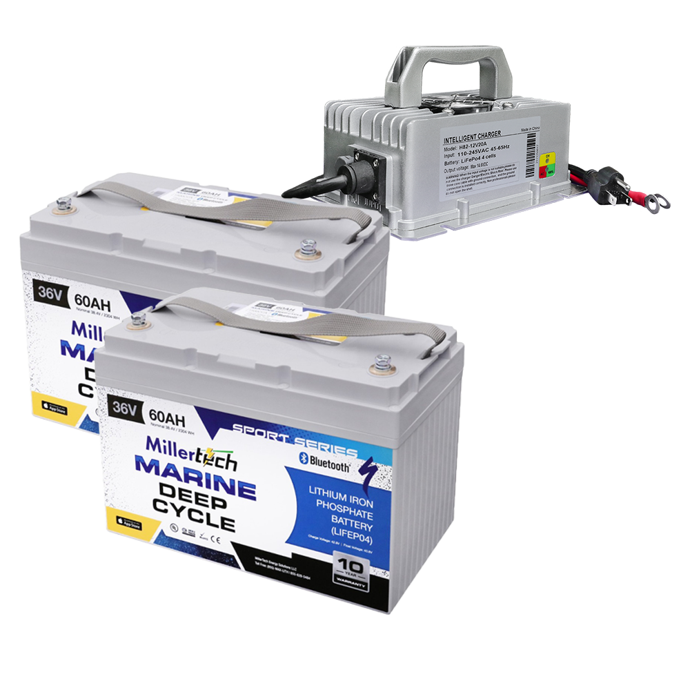 Millertech Ripped Package